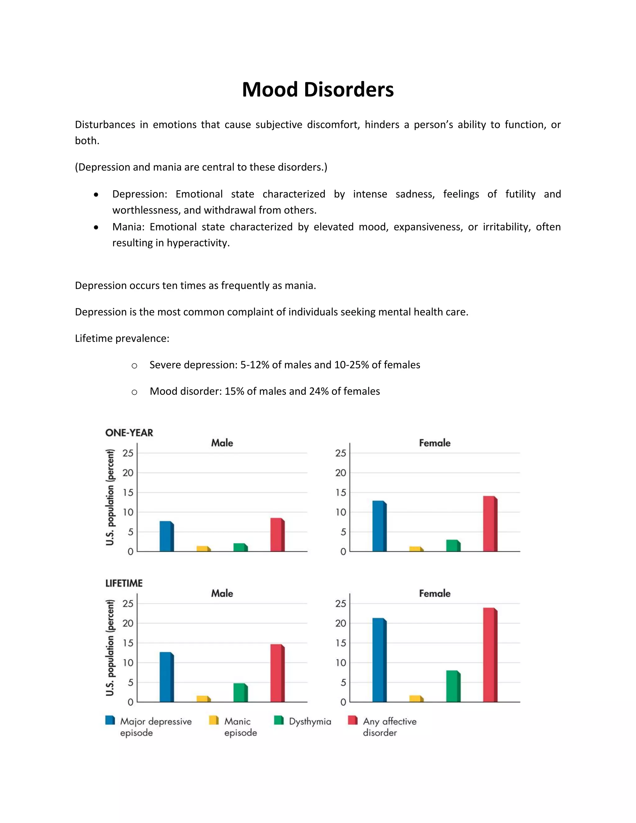 Mood disorder(abpsych) | DOCX