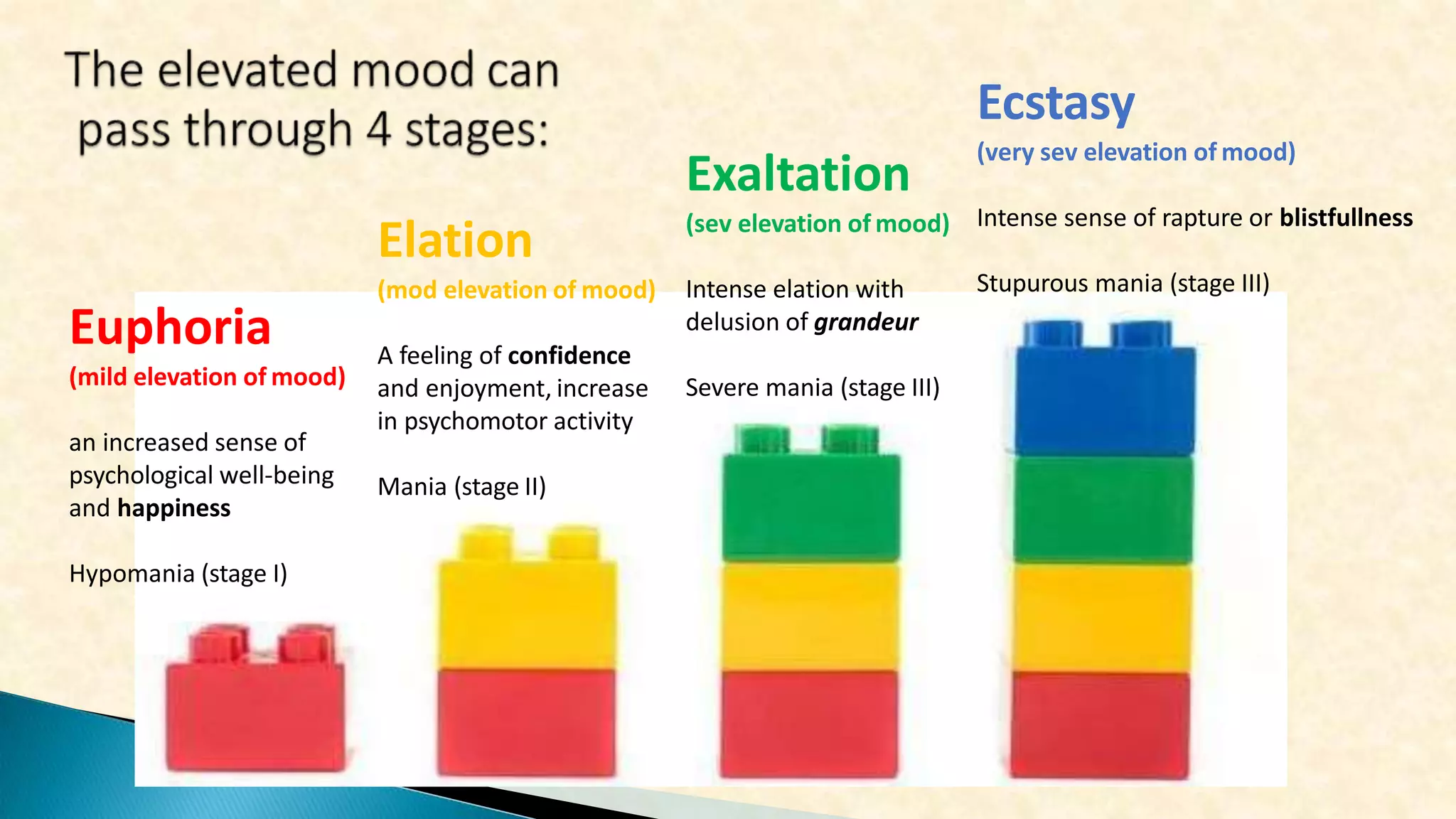 Mood disorder Slideshare | PPTX