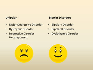 Mood disorders | PPT
