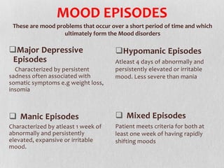 Mood disorders | PDF