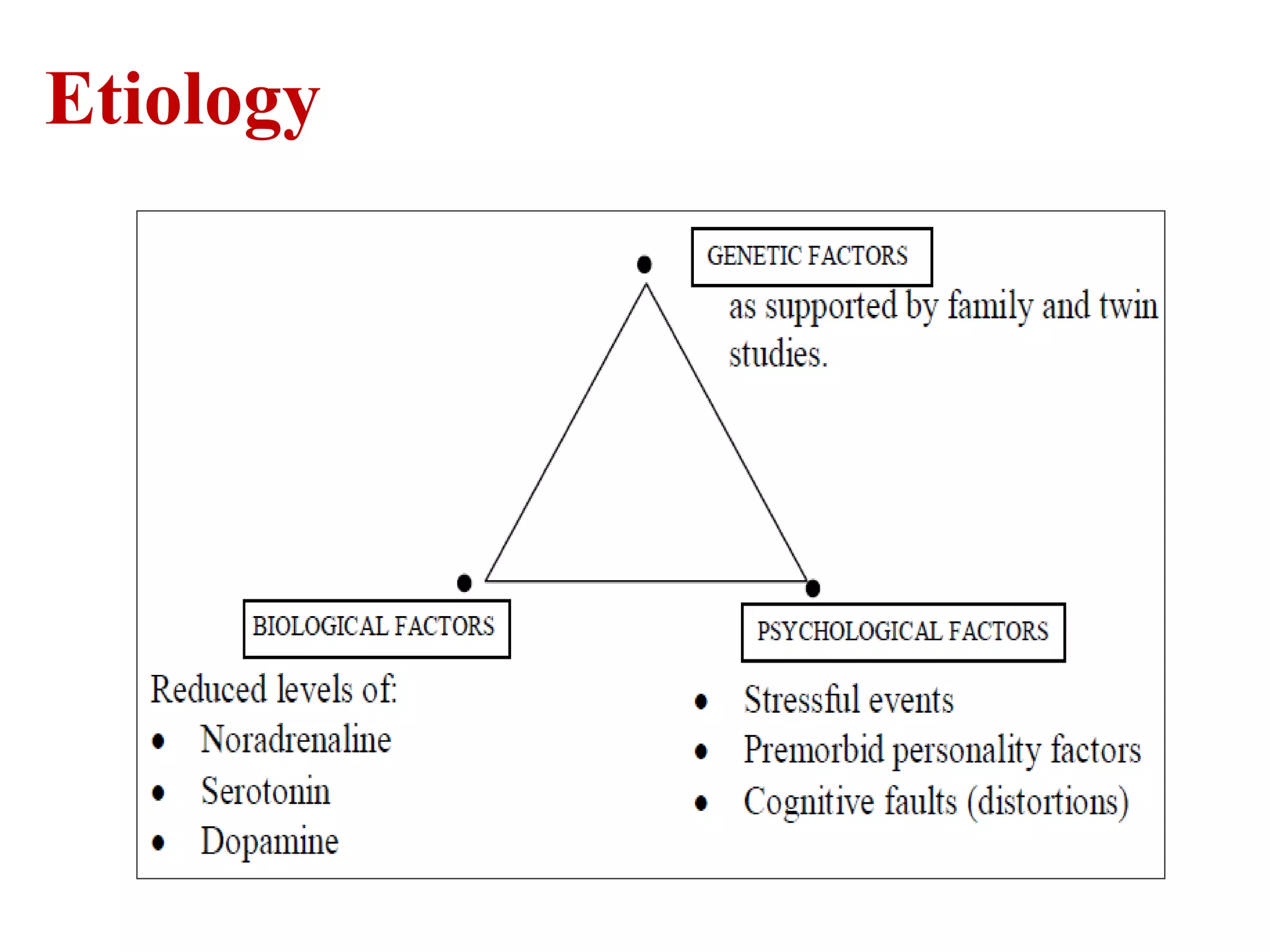 Mood Disorders- Psychiatric nursing | PPT