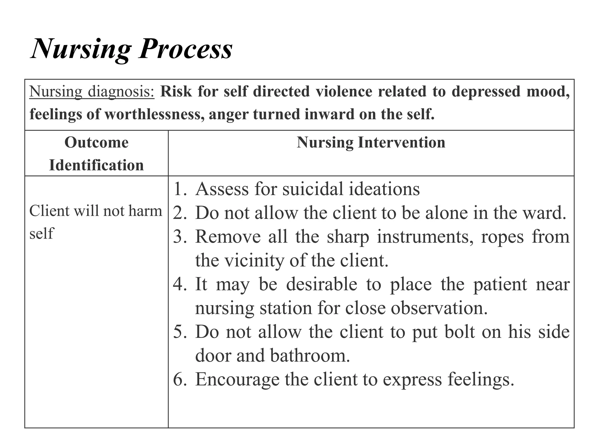 Mood Disorders- Psychiatric nursing | PPT