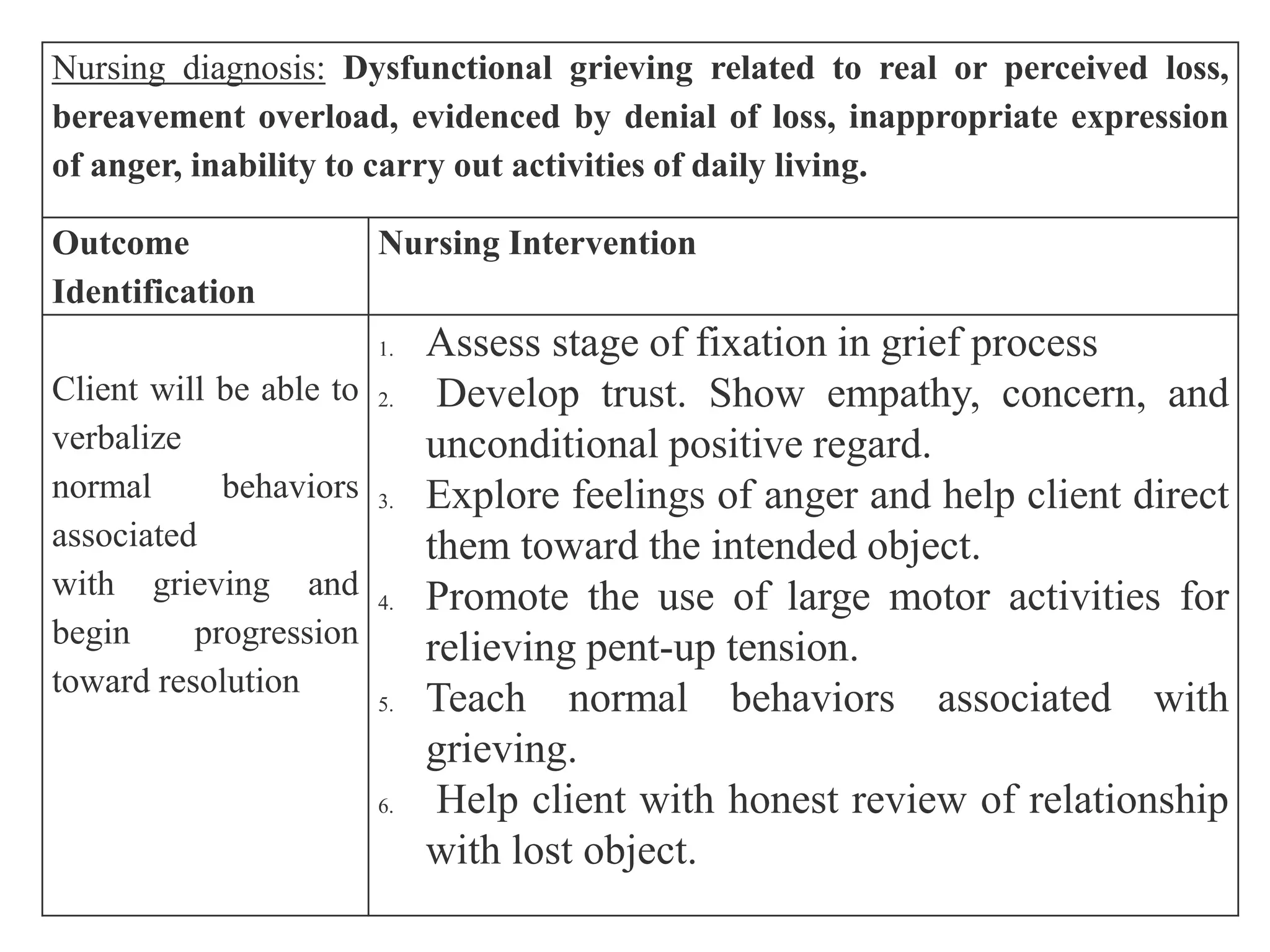Mood Disorders- Psychiatric nursing | PPT
