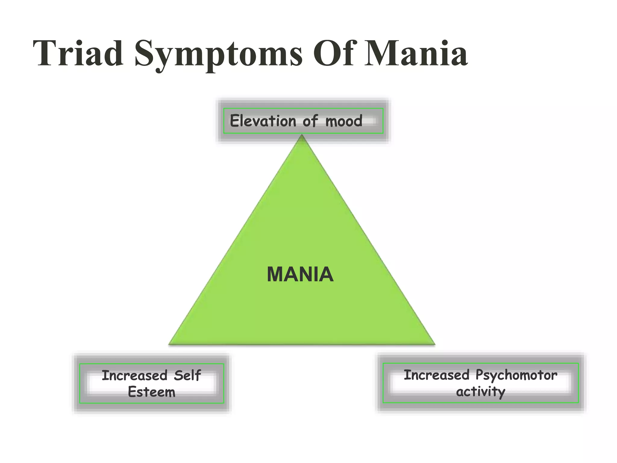 Mood Disorders- Psychiatric nursing | PPT