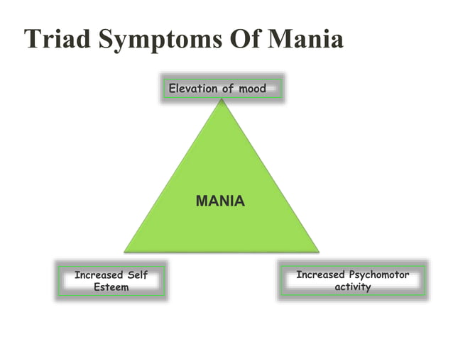 Mood Disorders- Psychiatric nursing | PPT | Brain and Nervous System ...