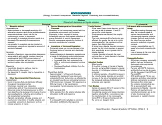 Abnormal Psychology - Mood Disorders summary | PDF