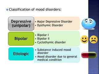 Mood disorders slide | PPT