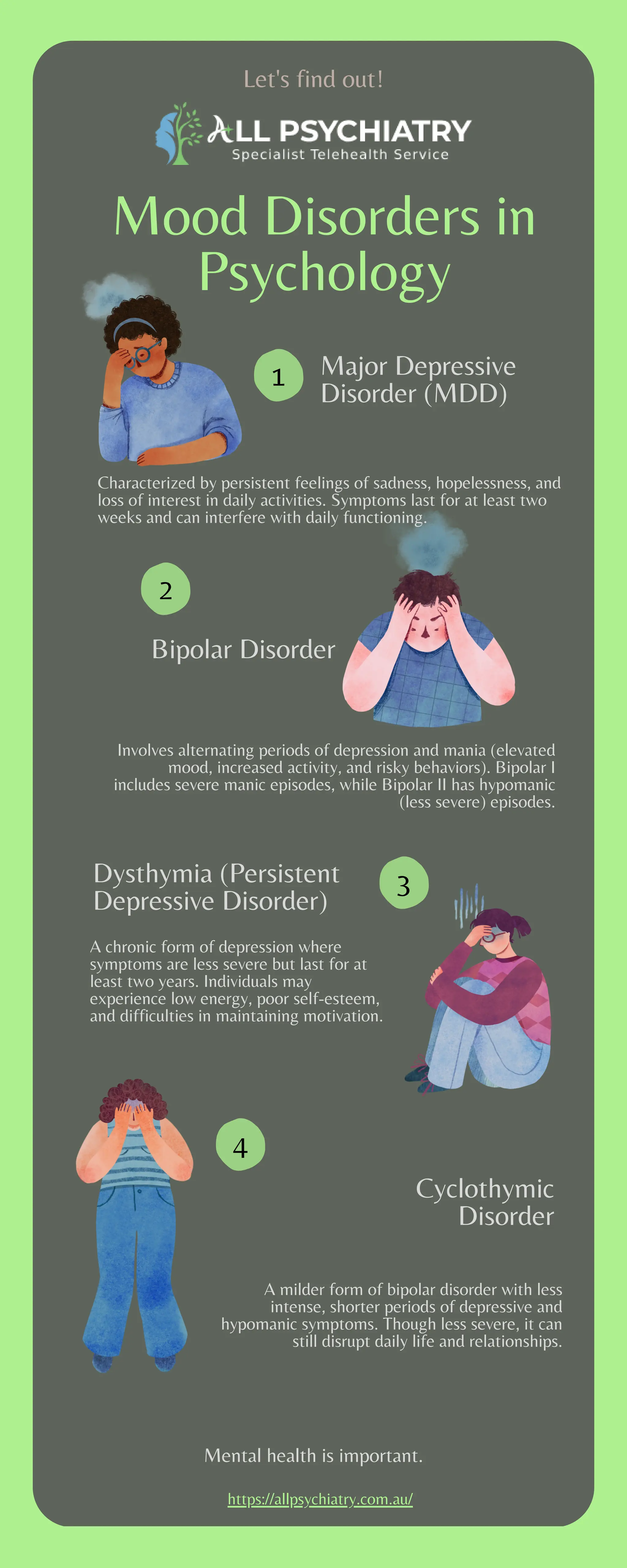 Types of Mood Disorders in Psychology... | PDF | Free Download