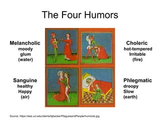 Mood Disorders Presentation | PPT