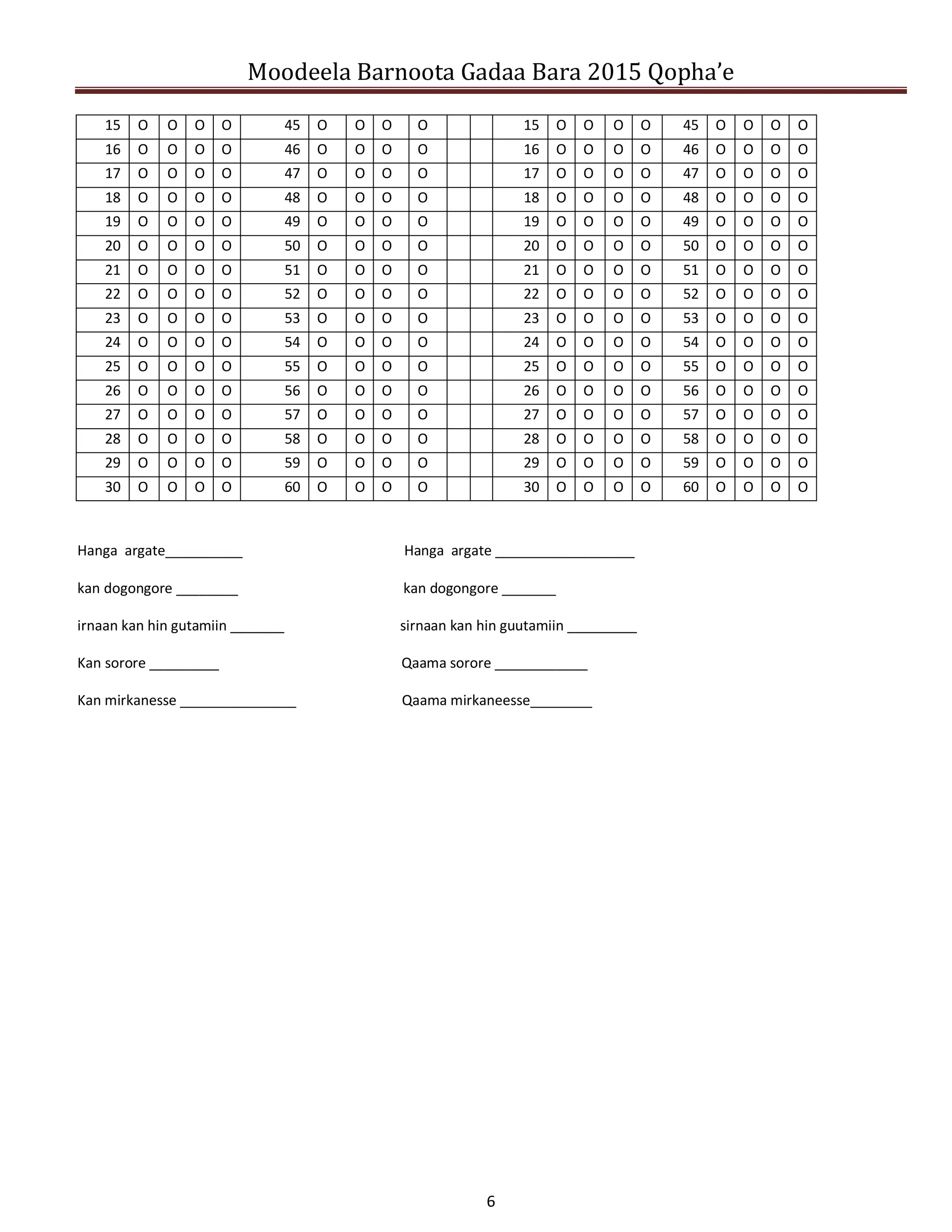 Moodeela Gadaa Bara 2015.pdf