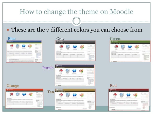 The Basics of Moodle | PPTX | Email | Internet
