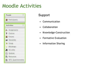 Moodle | PPT