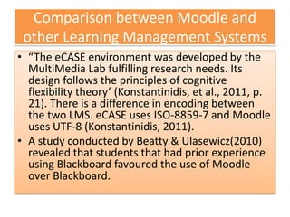 Moodle | PPTX