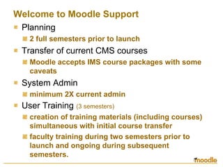 Moodle Slide Share | PPT