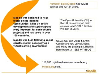 Moodle a-free-learning-management-system-23045 | PPT