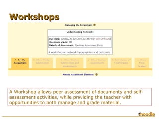 Moodle a-free-learning-management-system-23045 | PPT