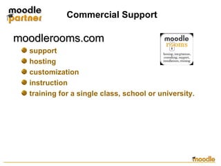 Moodle: a free learning management system | PPT