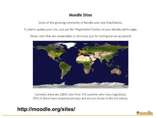 Moodle: a free learning management system | PPT