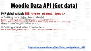 Игорь Сазонов «Moodle DB structure & Moodle Data API features and cases ...