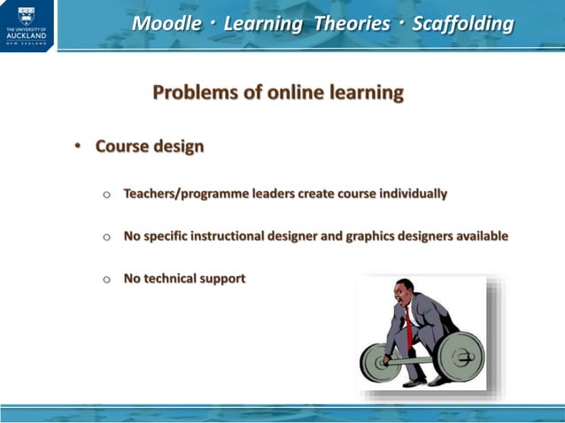 Moodle - Learning Theories - Scaffolding | PPT