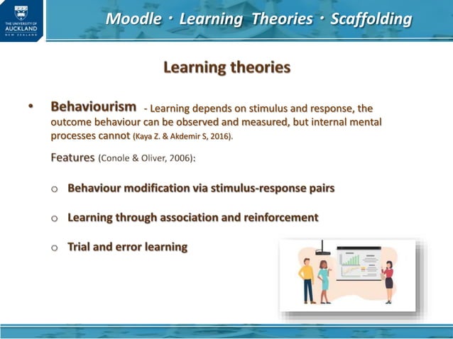 Moodle - Learning Theories - Scaffolding | PPT