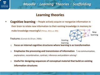Moodle - Learning Theories - Scaffolding | PPTX