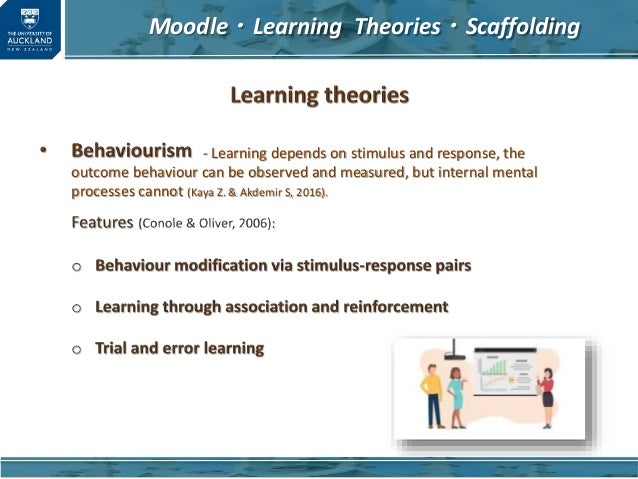 Moodle - Learning Theories - Scaffolding