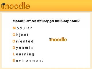Moodle Presentation | PPT