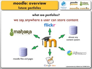 Moodle: Overview | PPT