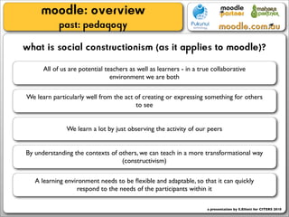 Moodle: Overview | PPT