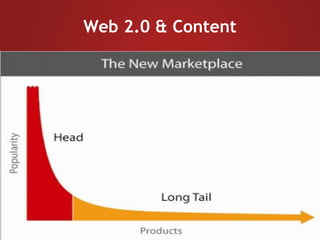 Moodle 2.0.1 MoodleHub | PPT