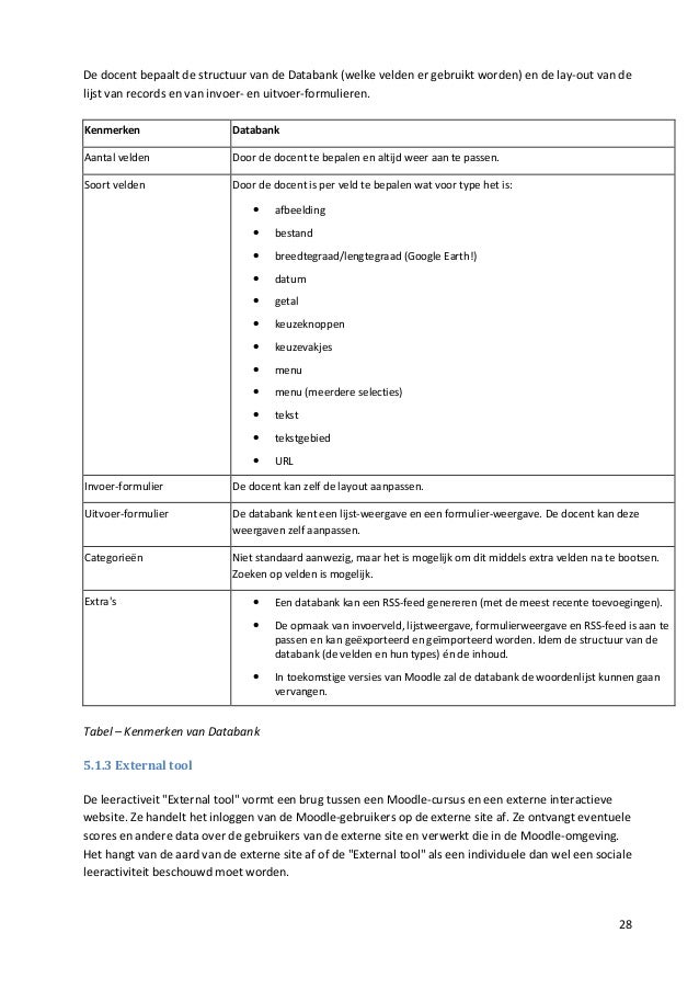 Moodle 2.3 handleiding