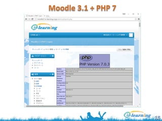 Moodle3.1の概要 | PPT