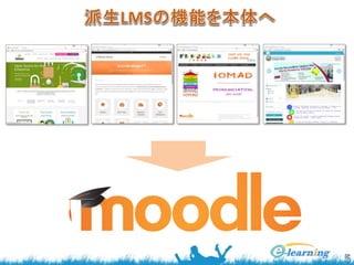 Moodle3.1の概要 | PPT