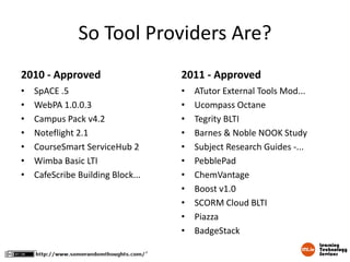 Moodle as the central hub of learning with tools plugged in –learning ...
