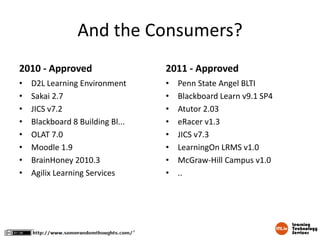 Moodle as the central hub of learning with tools plugged in –learning ...