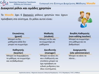 Εισαγωγή στο Σύστημα Διαχείρισης Moodle | PDF
