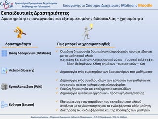 Εισαγωγή στο Σύστημα Διαχείρισης Moodle | PDF