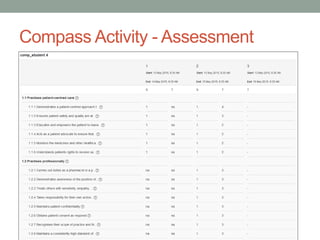 Moodle competencies a hidden gem | PPTX