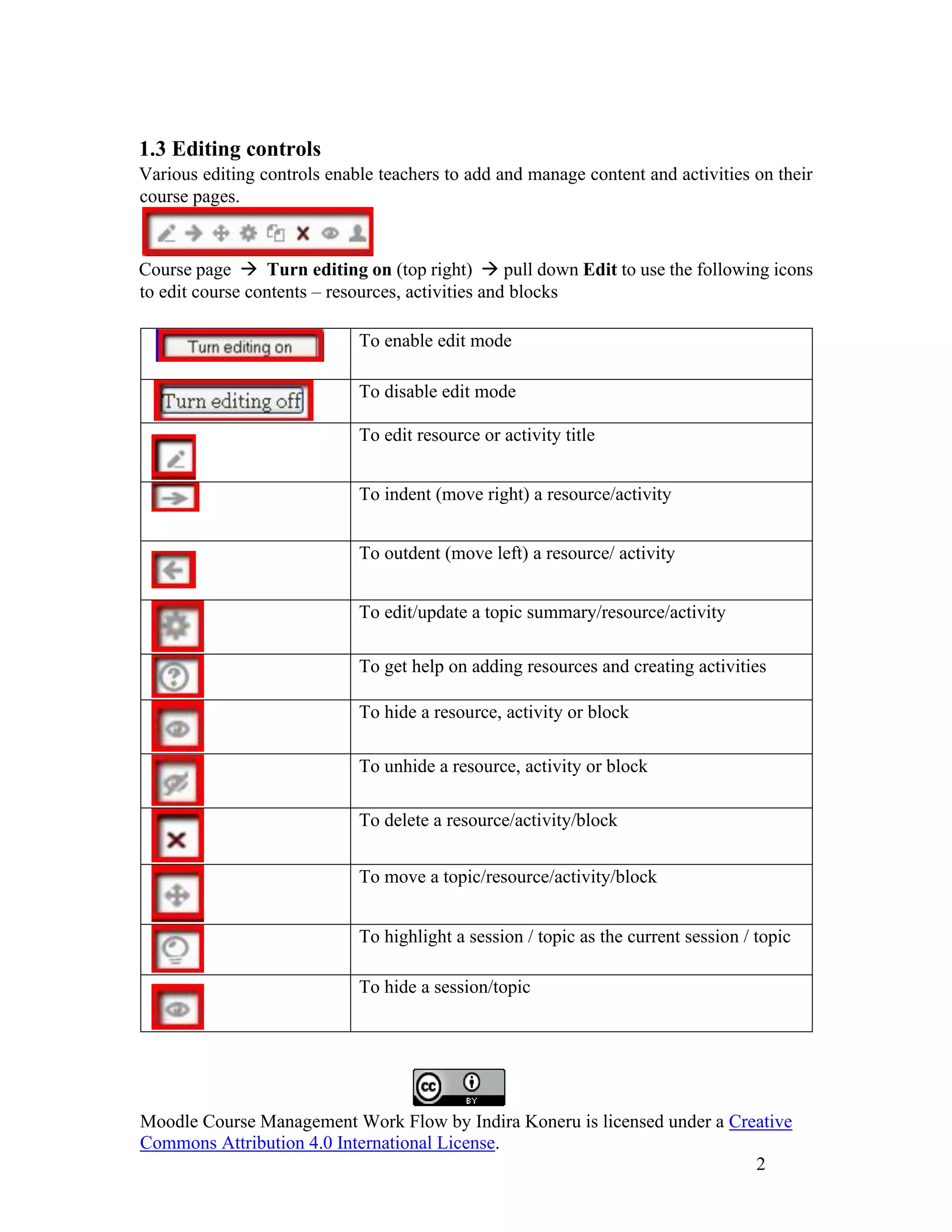 Moodle course management workflow | PDF