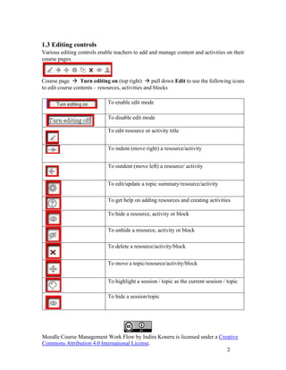 Moodle course management workflow | PDF