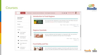 What is Moodle demo slides | PDF | Technology & Computing