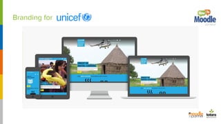 What is Moodle demo slides | PDF | Technology & Computing