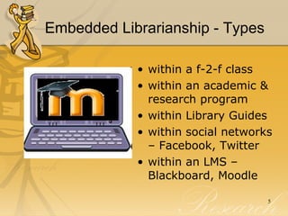 How to Embed A Librarian, Library Resources & Service Components in ...