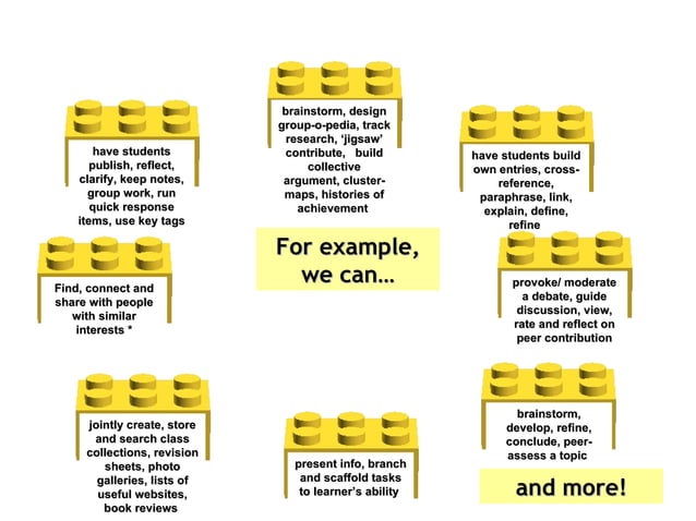 Moodle Explained With Lego Slideshare Version 1222784469494322 8 | PPT