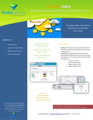 Moodleforce | PDF | Computer Software and Applications | Computing