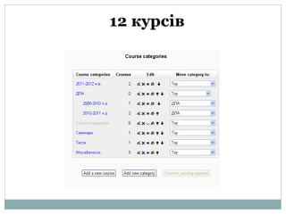 Moodle gimn14qqqqqq | PPT
