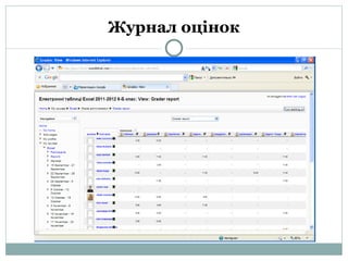 Moodle gimn14qqqqqq | PPT
