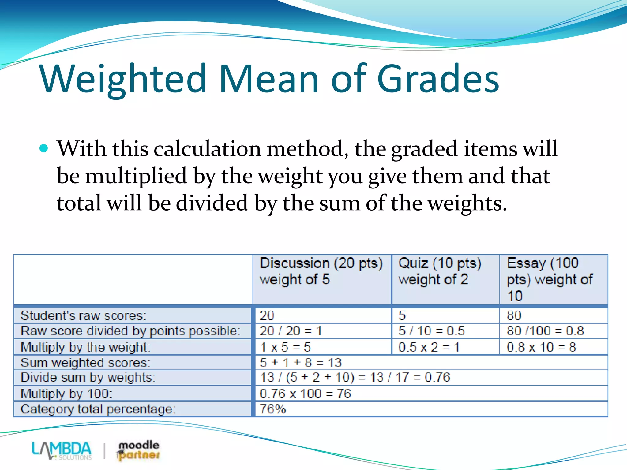 Moodle gradebook | PPTX