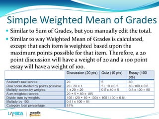 Moodle gradebook | PPTX